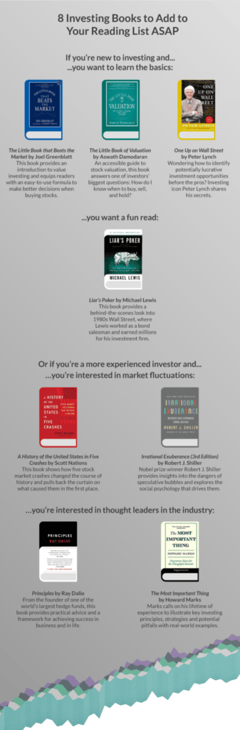 8 Must-Read Investing Books | M1 Finance