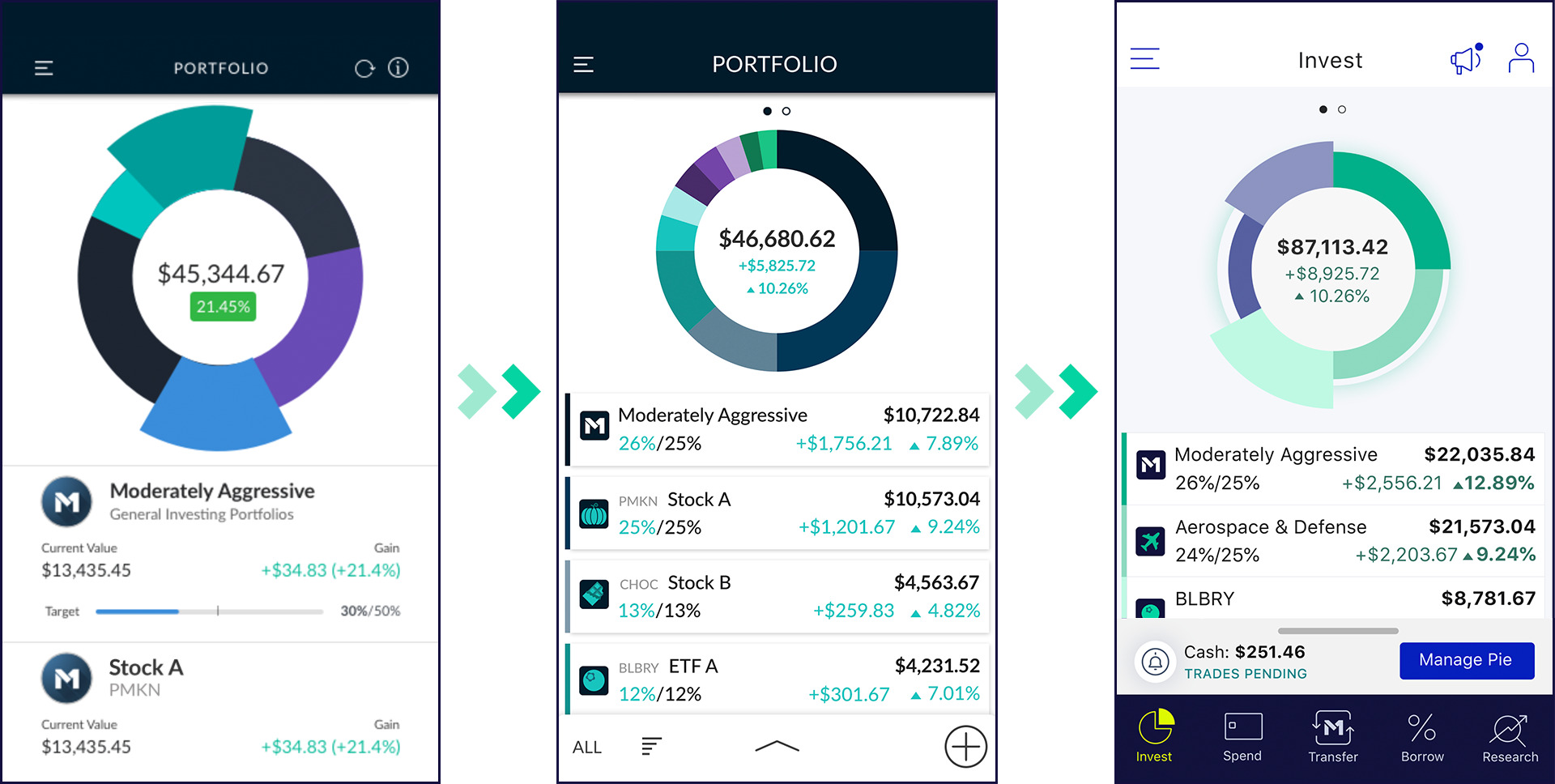 Introducing the new M1 look - M1