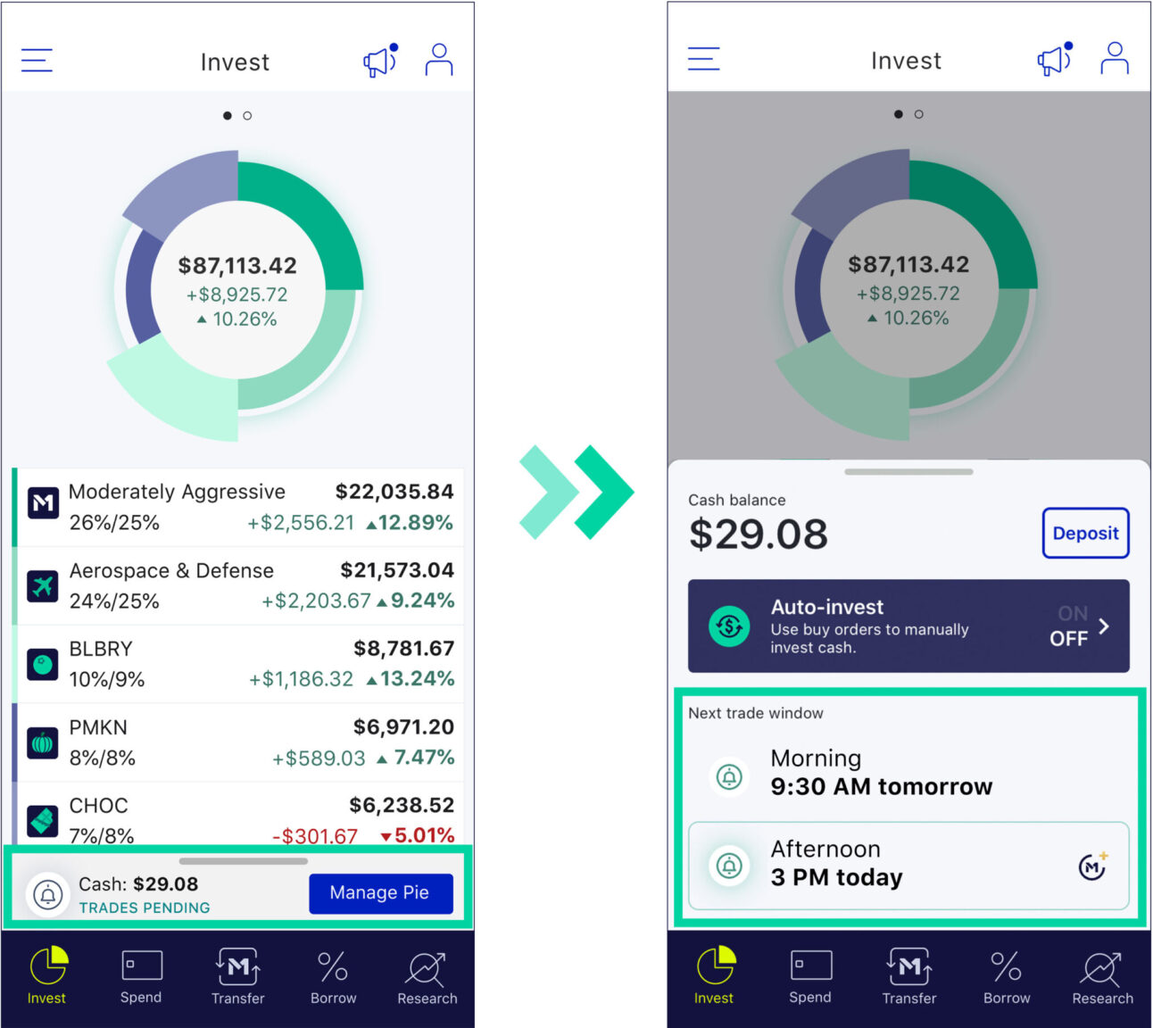 Announcing an afternoon trade window - M1