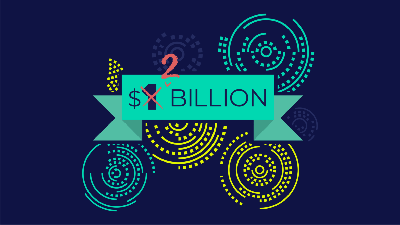 A $2 billion announcement - M1