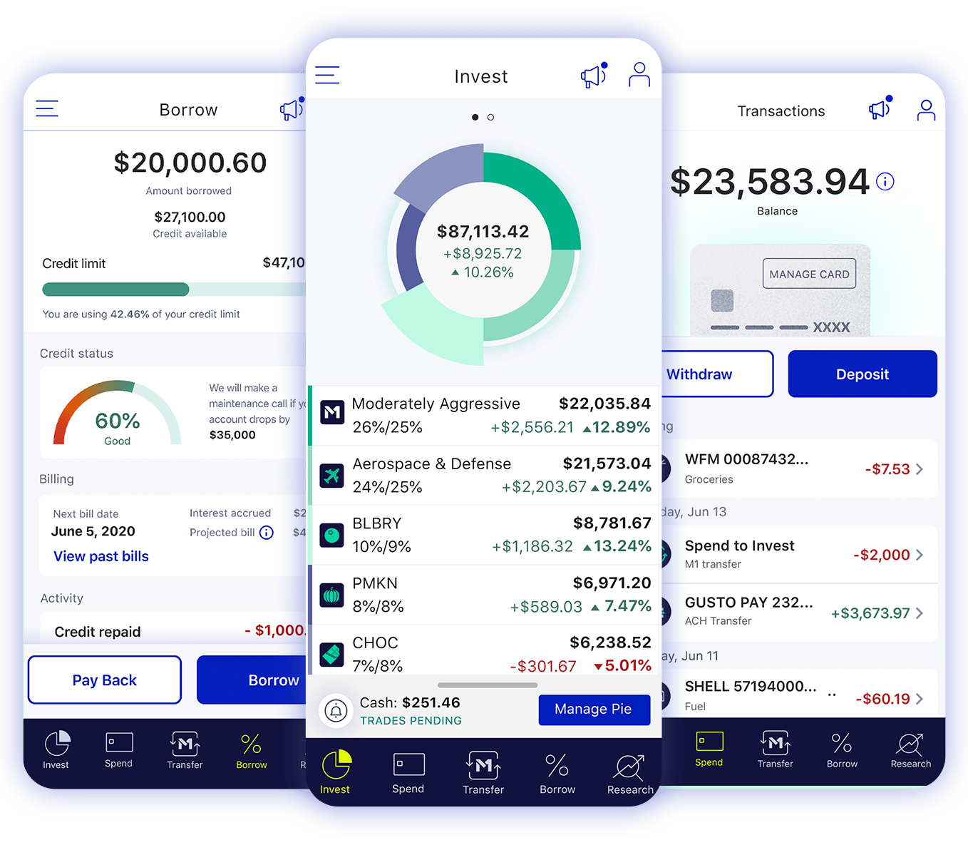 Transfer Your Account And Earn Up To 2 500 M1 Finance