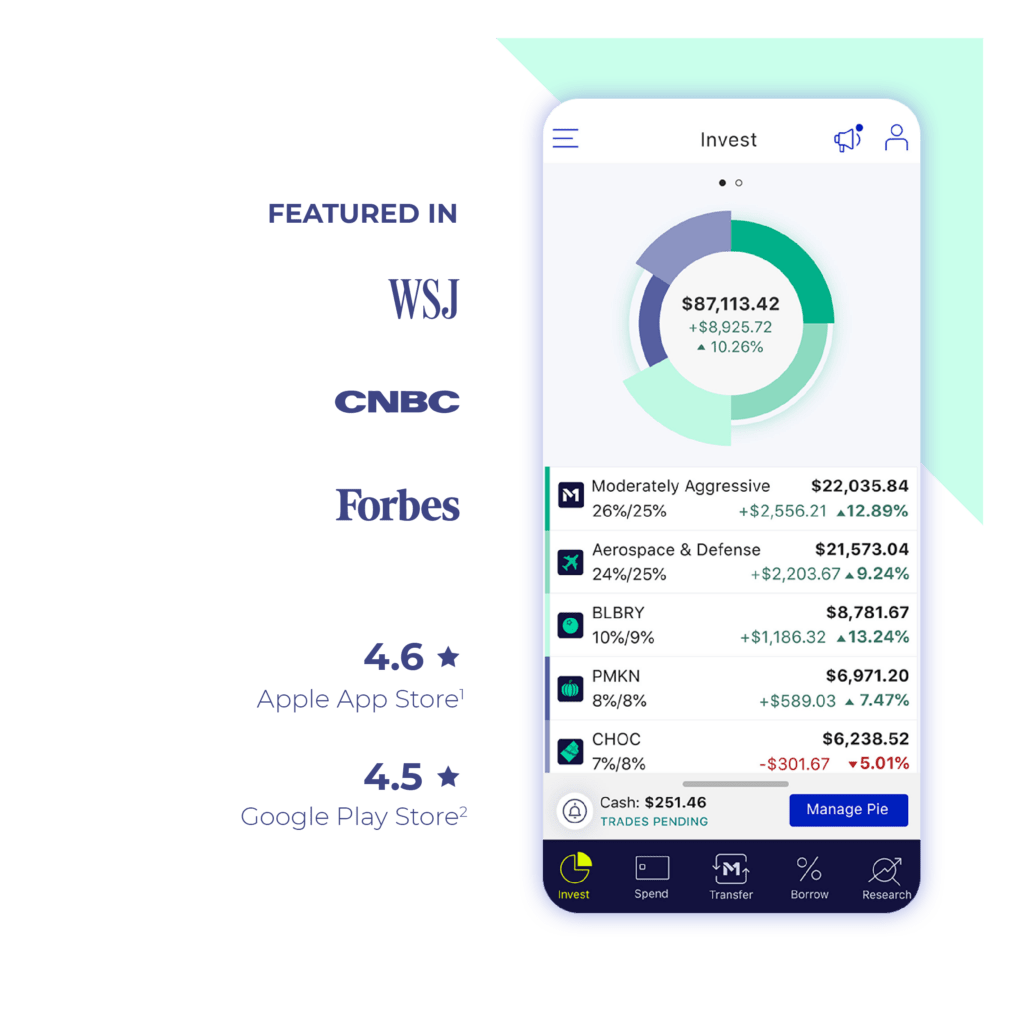 The Finance Super App™ - M1 Finance