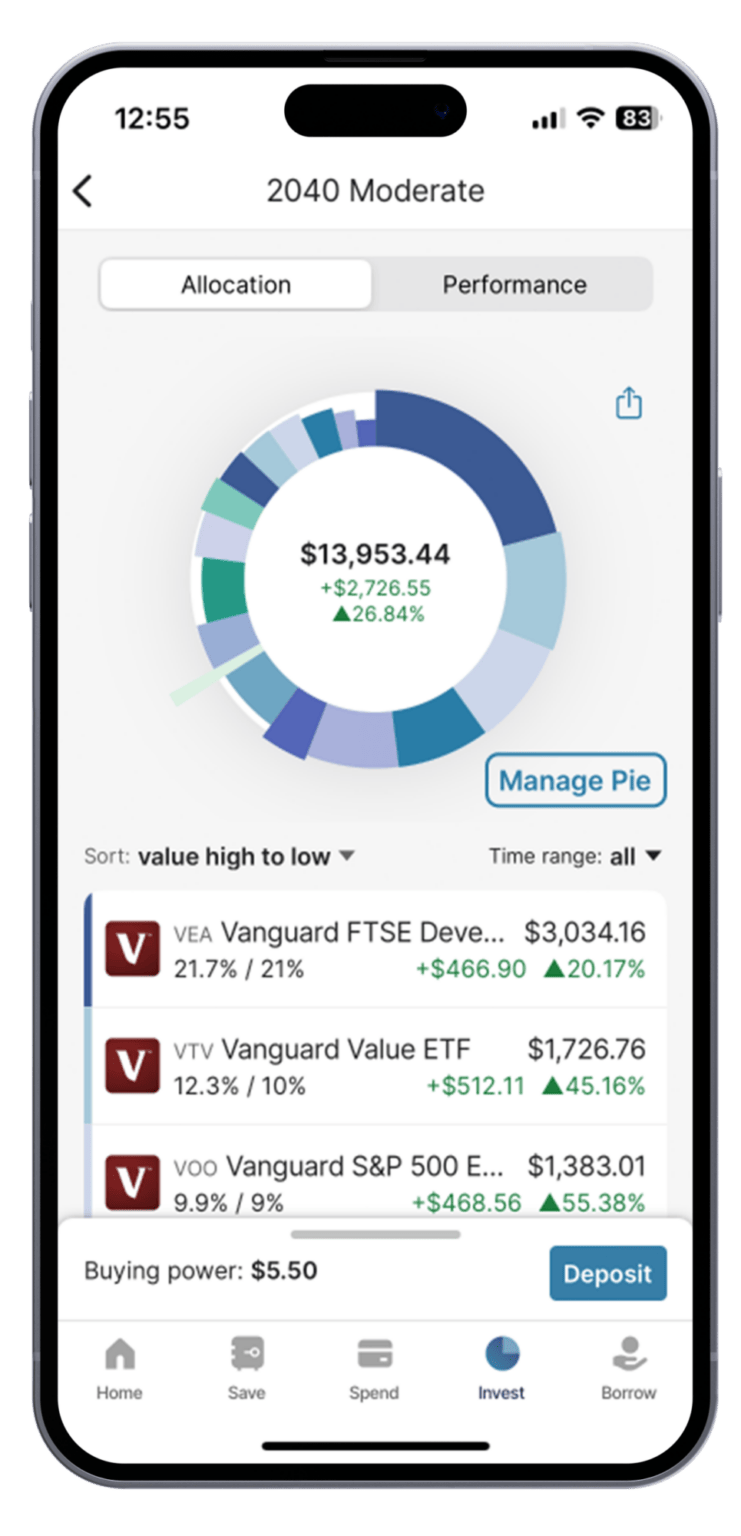 M1 Pies: Automate and Customize Your Investments