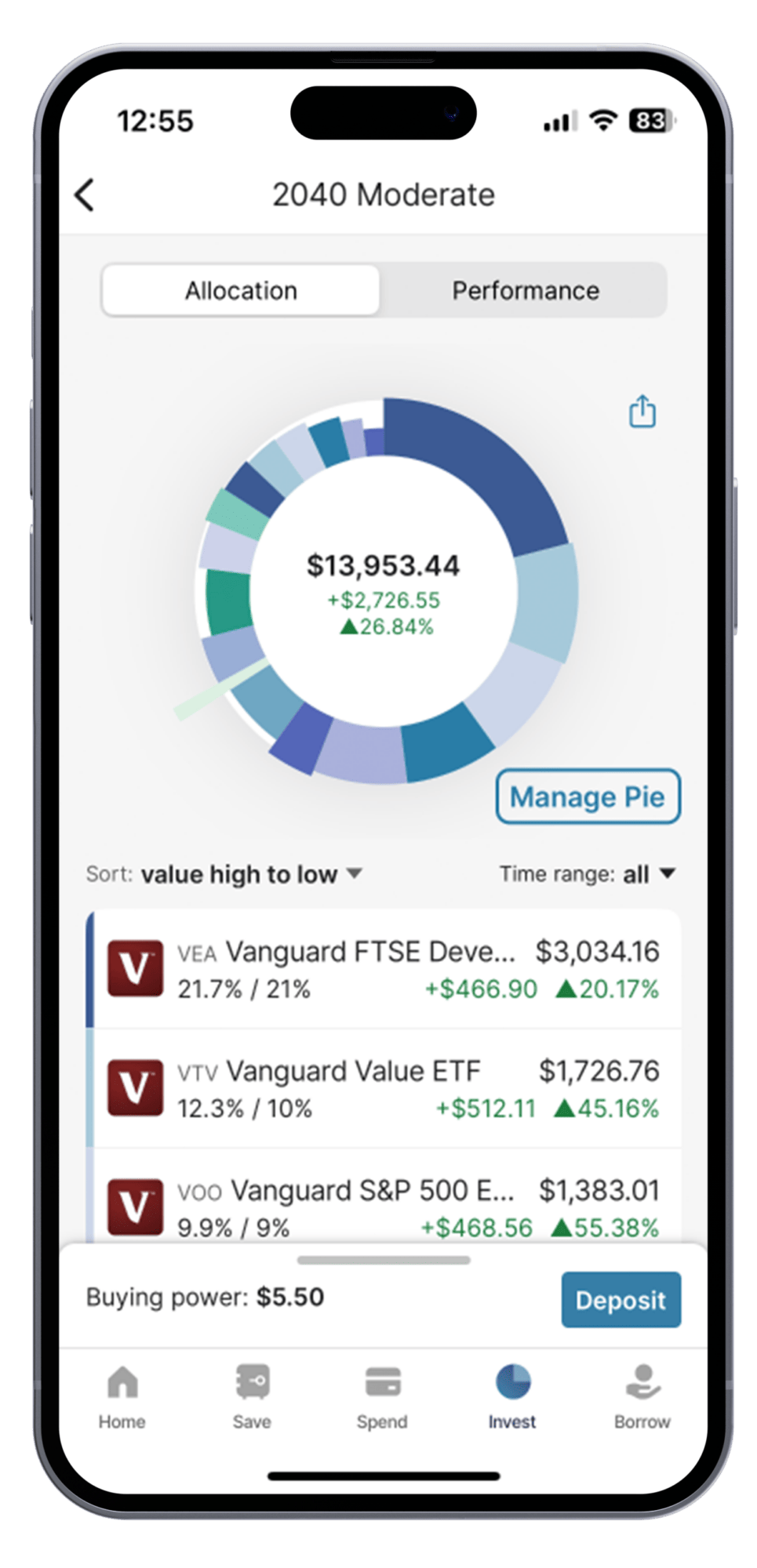 M1 Pies: Automate and Customize Your Investments