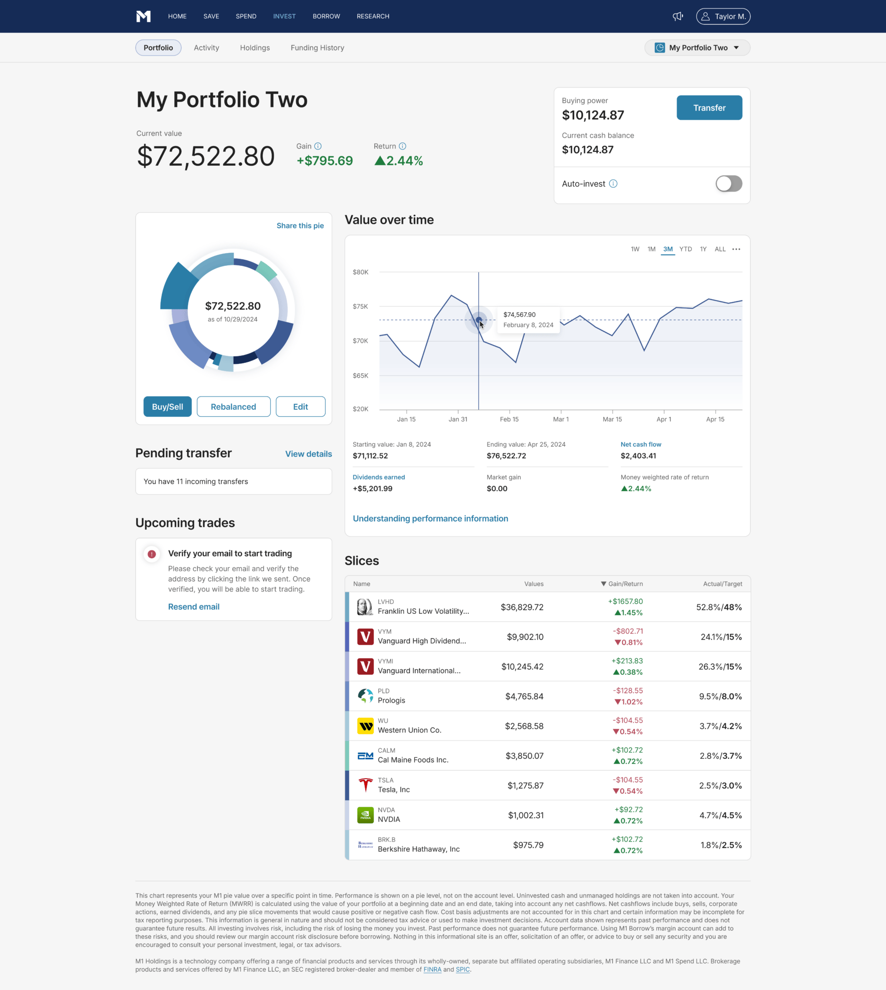 M1 releases dashboard updates with expanded data and charts - M1