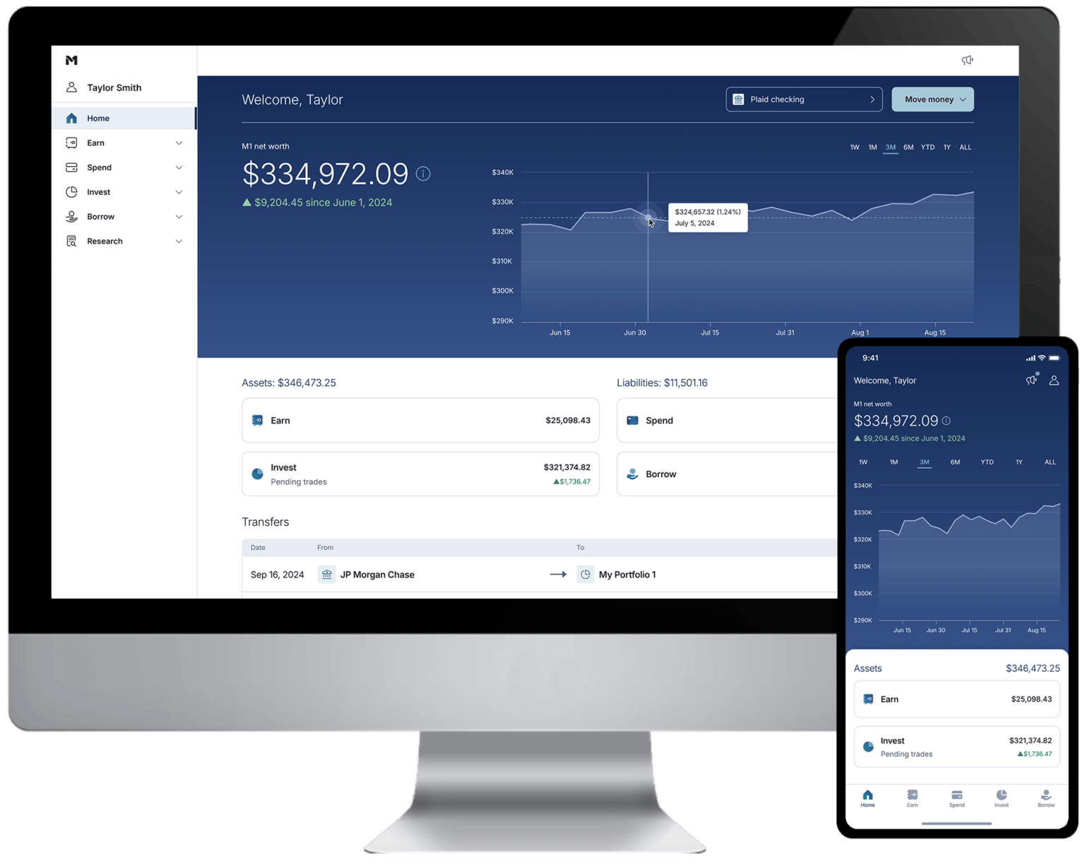 Portfolio Line of Credit: M1 Margin Loans