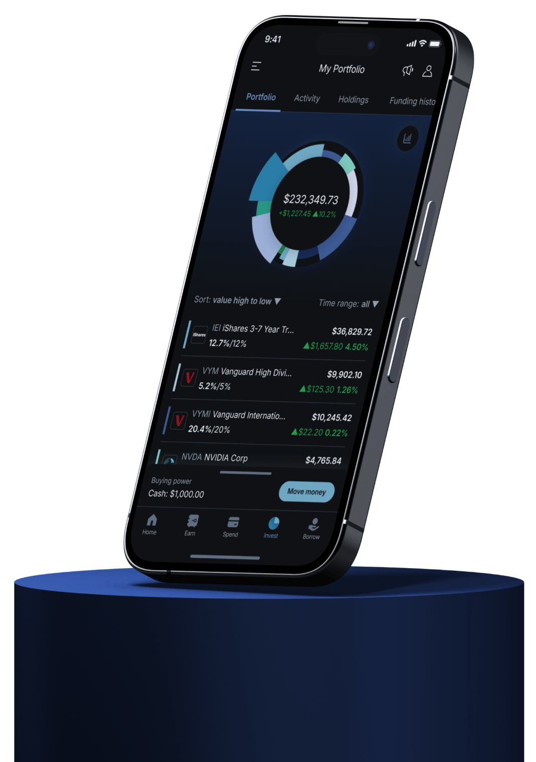 The Finance Super App™ - M1