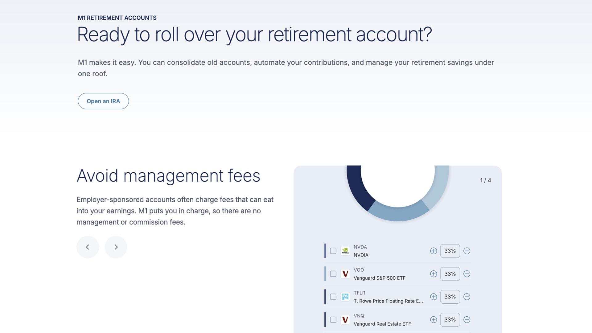 M1 IRAs: Easy retirement account rollover
