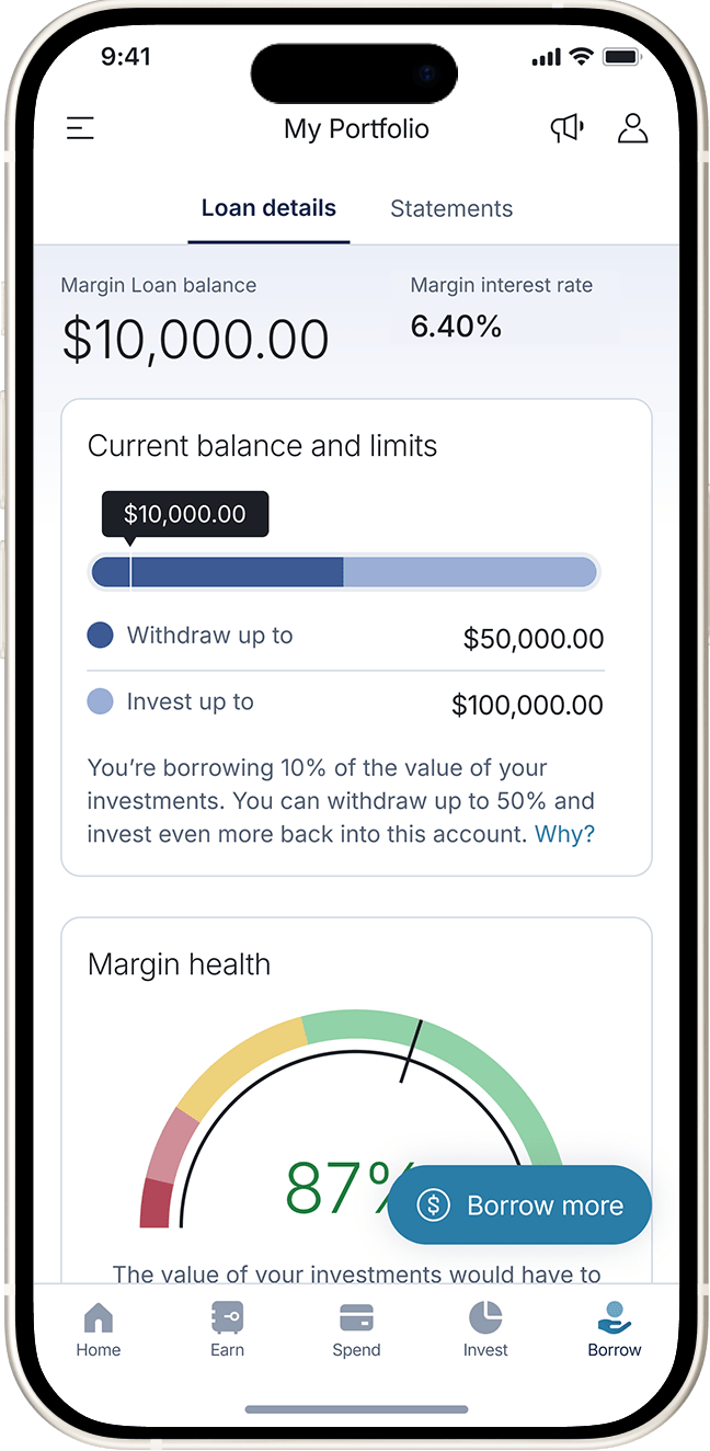 Portfolio Line of Credit: M1 Margin Loans